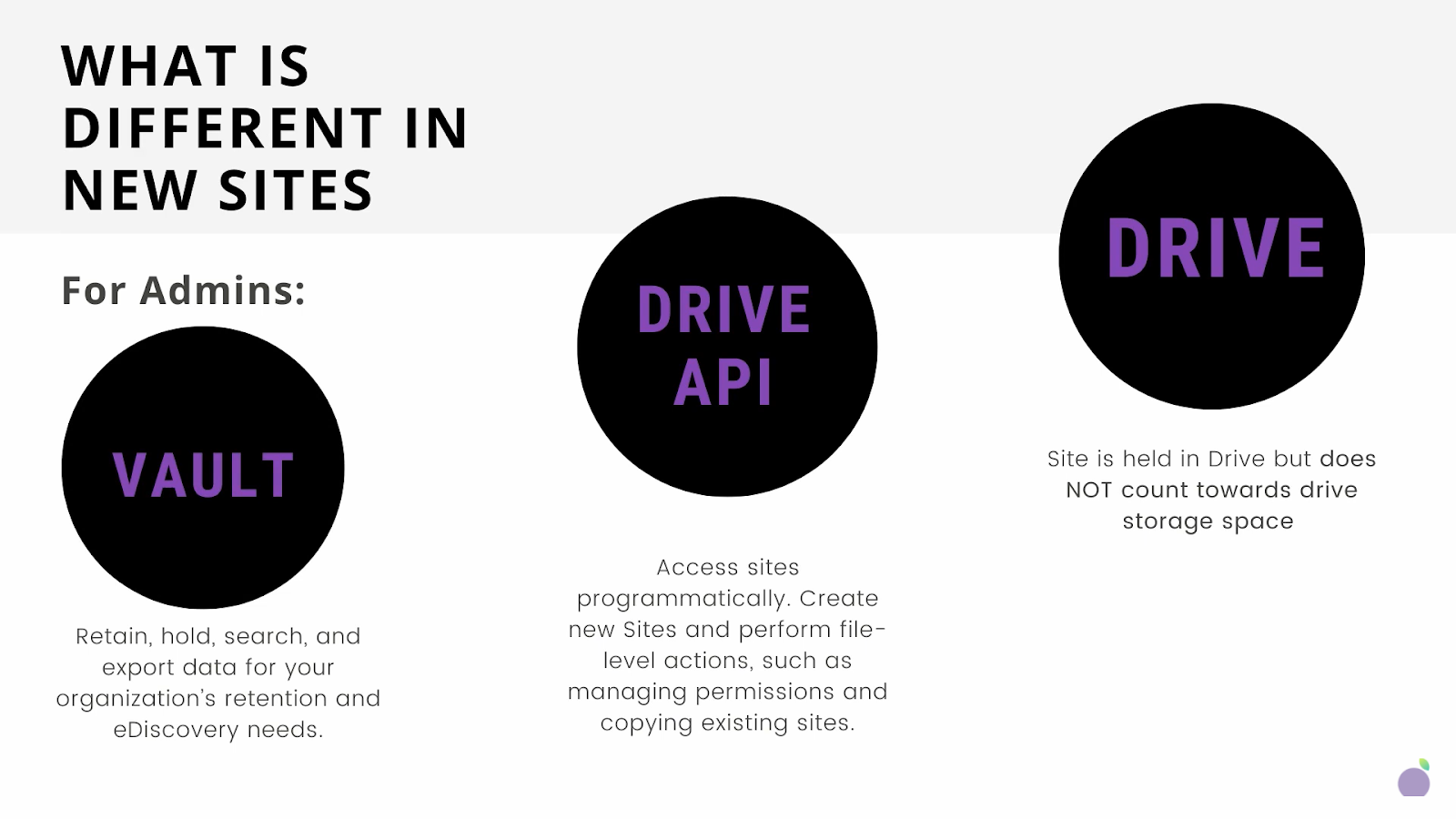 The New Google Sites: What to Expect